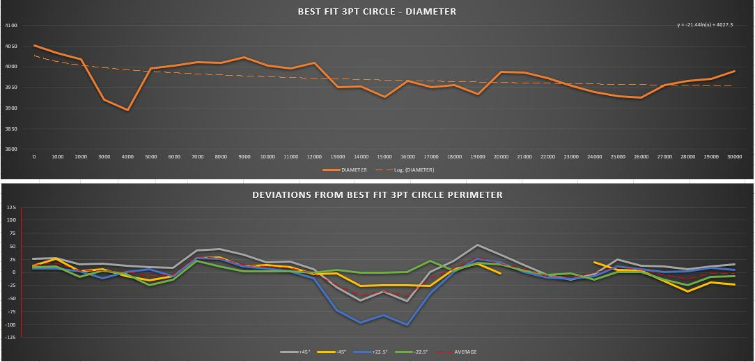 Inspection and Reporting - Brilly Engineering